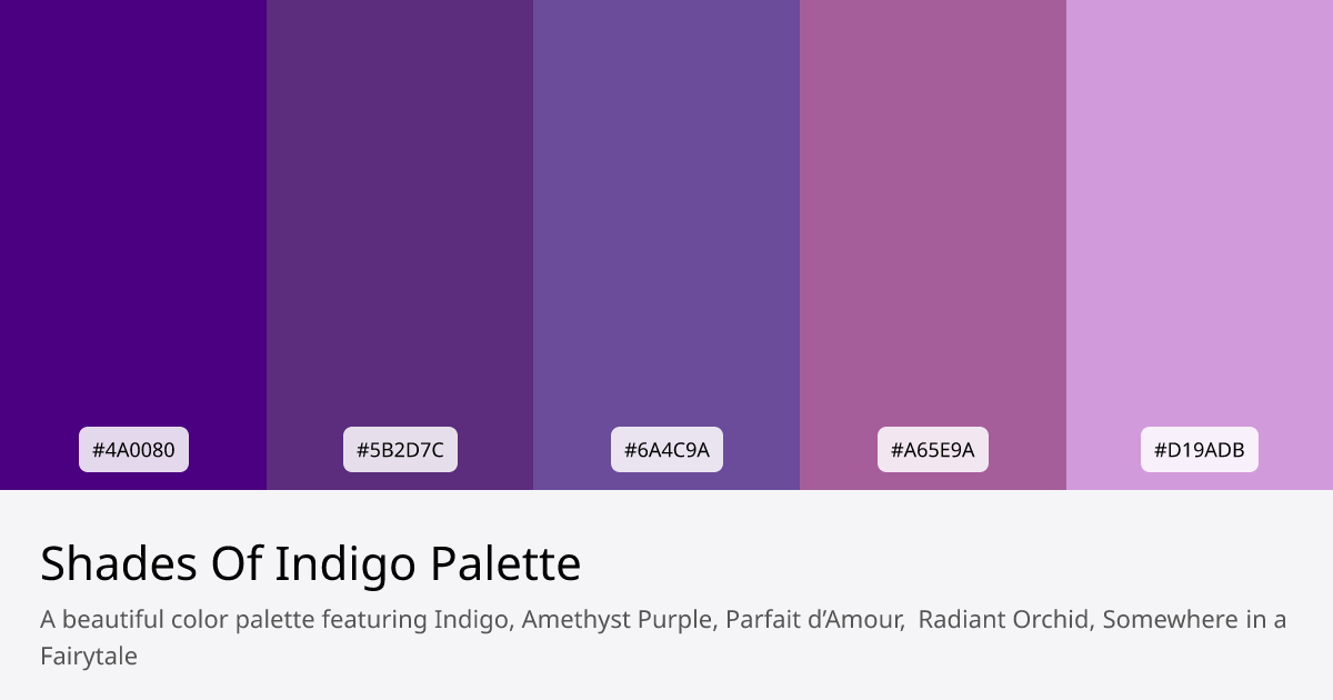 Shades Of Indigo Color Palette