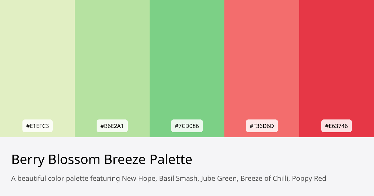 Berry Blossom Breeze Color Palette