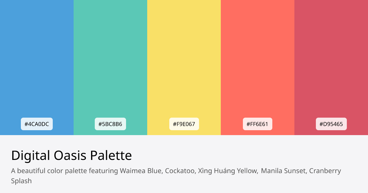 Digital Oasis Color Palette
